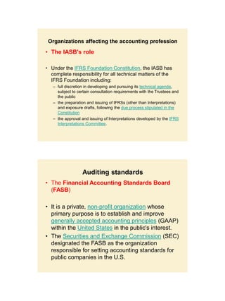 International auditing overview(modified 1) | PDF
