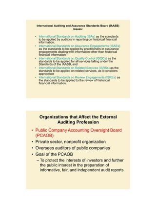 International auditing overview(modified 1) | PDF