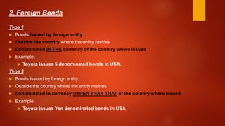 International bond markets | PPTX