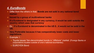 International bond markets | PPTX