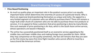 Brand Positioning - 2.pptx