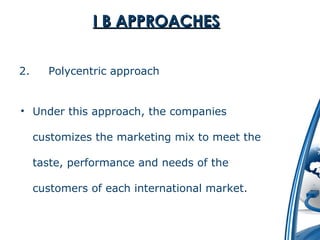 International Business (BBA MBA) | PPT