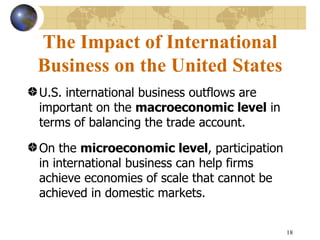 International business | PPT