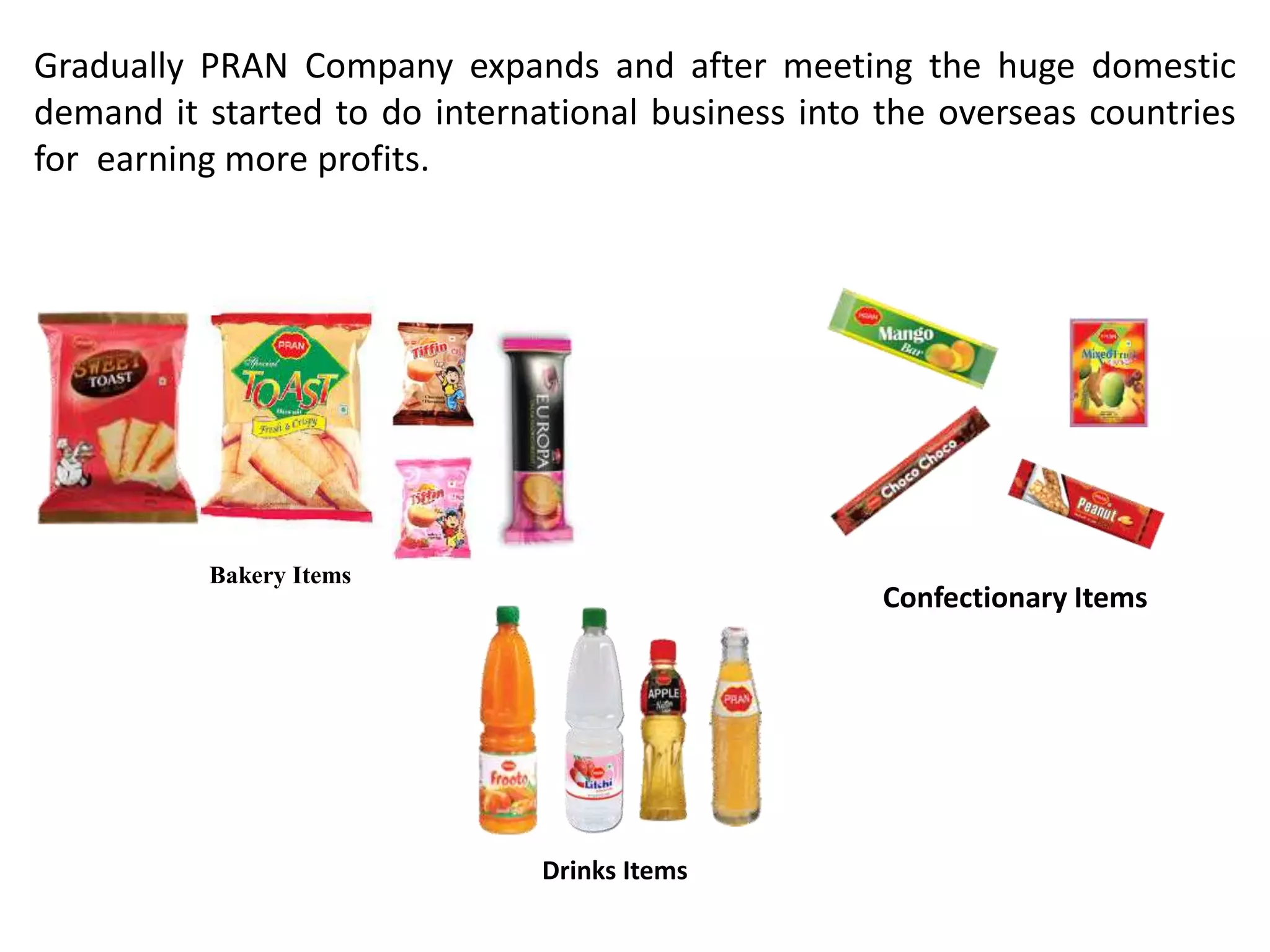 Entry modes of Pran RFL company into oversease market | PPTX