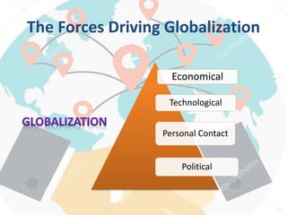 International business -chapter 01 | PPTX