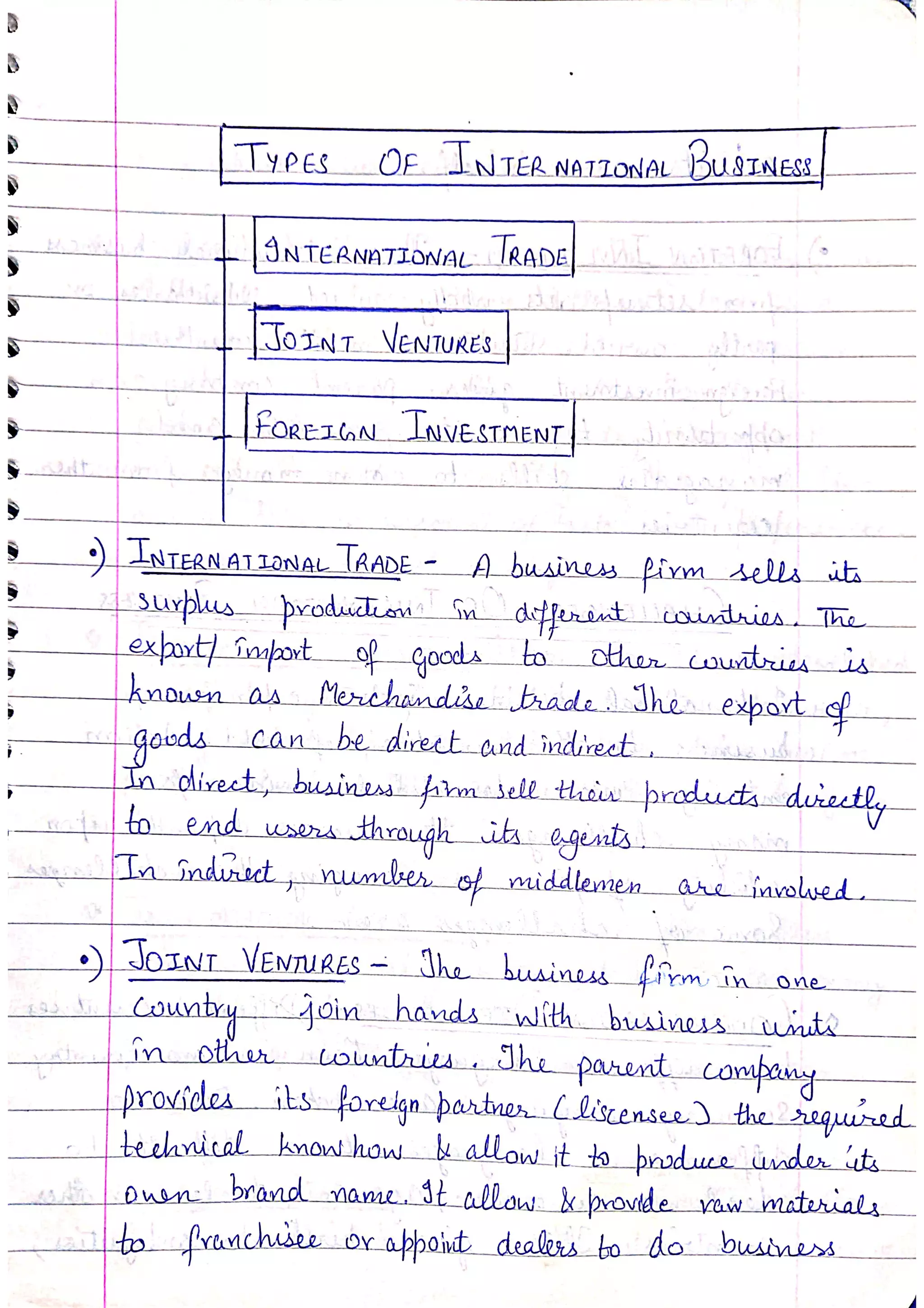 International business | Hand Written Notes | B.com | by Ritish bedi # ...