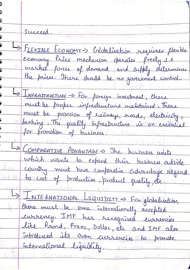 International business | Hand Written Notes | B.com | by Ritish bedi # ...