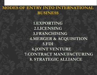 INTERNATIONAL BUSINESS.pptx