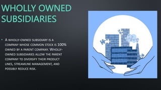 international business ppt class 11 commerce | PPTX