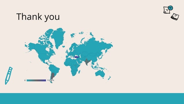 INTERNATIONAL BUSINESS chapter 1 power point | PPT
