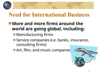 INTERNATIONAL BUSINESS and its concepts.ppt