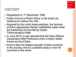 International Business Amul | PPTX