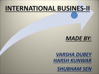 International business ii | PPT