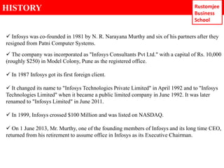 International Business Infosys | PPTX