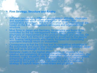 International business third sem-unit-3.pptx(1) | PPT