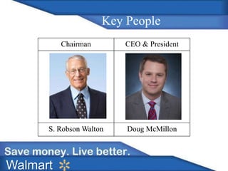 International Business Walmart | PPTX