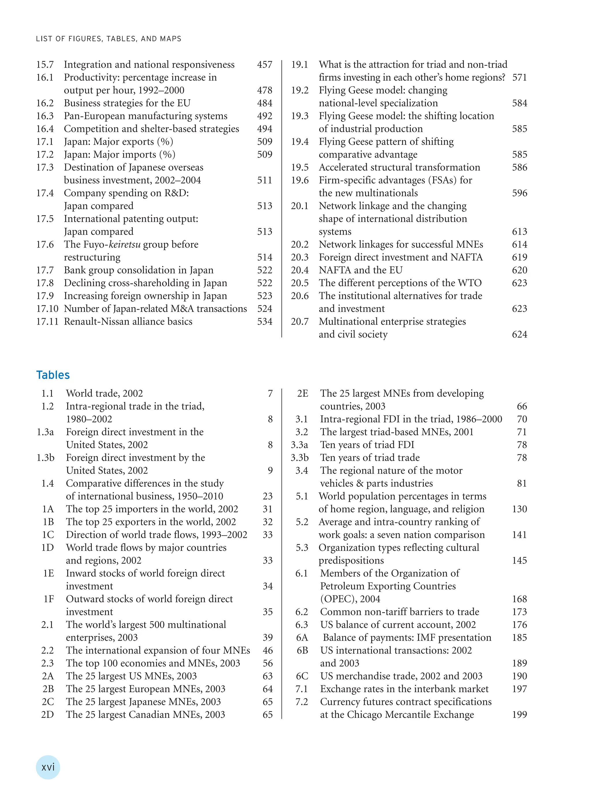 International Business, 4th Edition- Alan M. Rugman.pdf