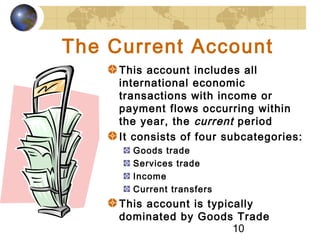 International Business Chapter 06 | PPT