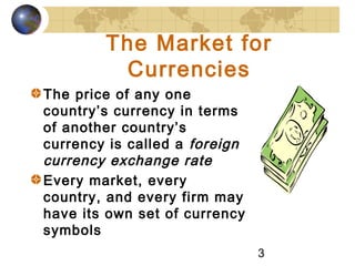 International Business Chapter 07 | PPT