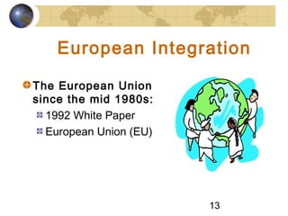 International Business Chapter 08 | PPT