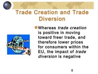 International Business Chapter 08 | PPT
