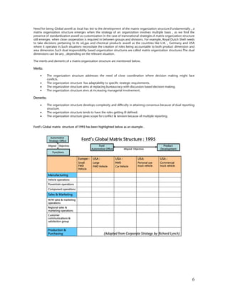 International Business (Circulation) | PDF