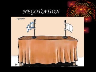 International Business Diplomacy | PPT