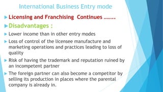 International business entry mode | PPTX