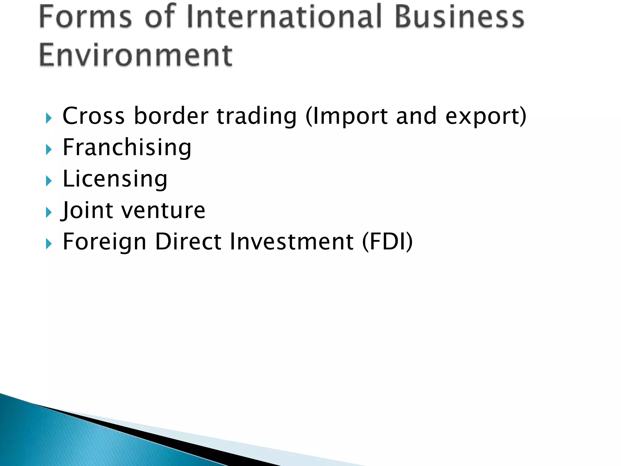 International business environment.pptx