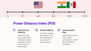 Introduction to international business environment.pptx