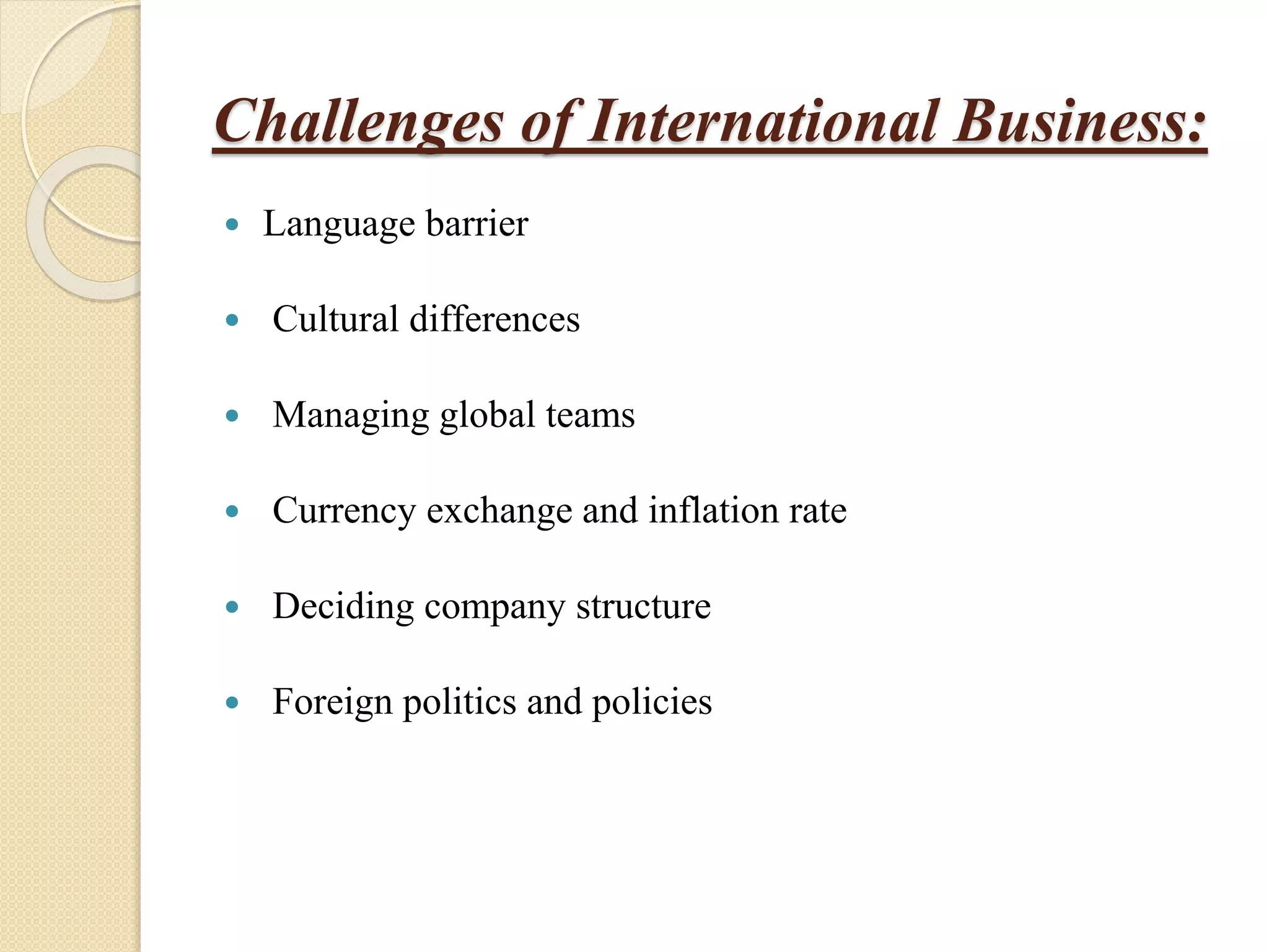 International Business Introduction.pptx
