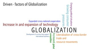 International business intro & globalization | PDF