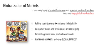 International business intro & globalization | PDF