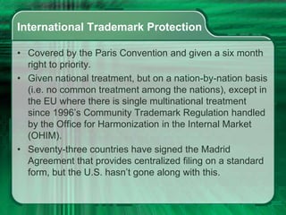 International business law ch. 17 | PPTX