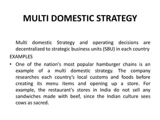 International business level strategy | PPTX