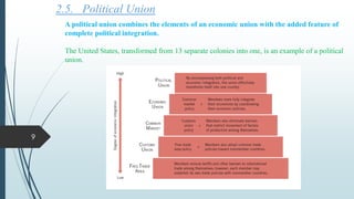 International cooperation among nations | PDF