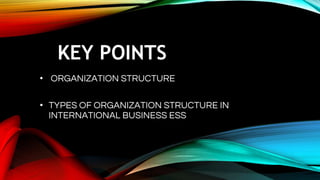 International business management .pptx