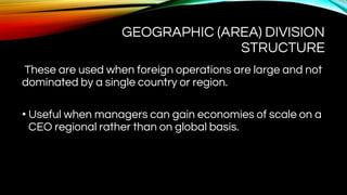 International business management .pptx