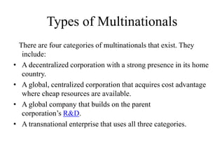 International Business Management Meaning,features,significance,modes ...
