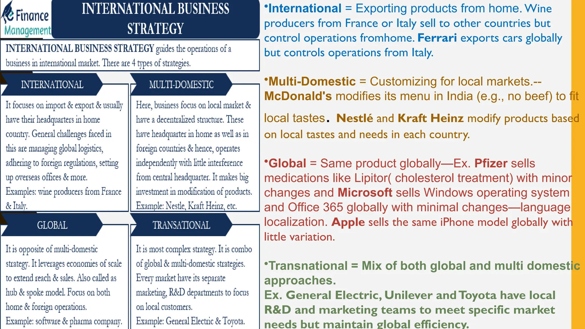 International Business Module --3.pptxBuisness | PPTX