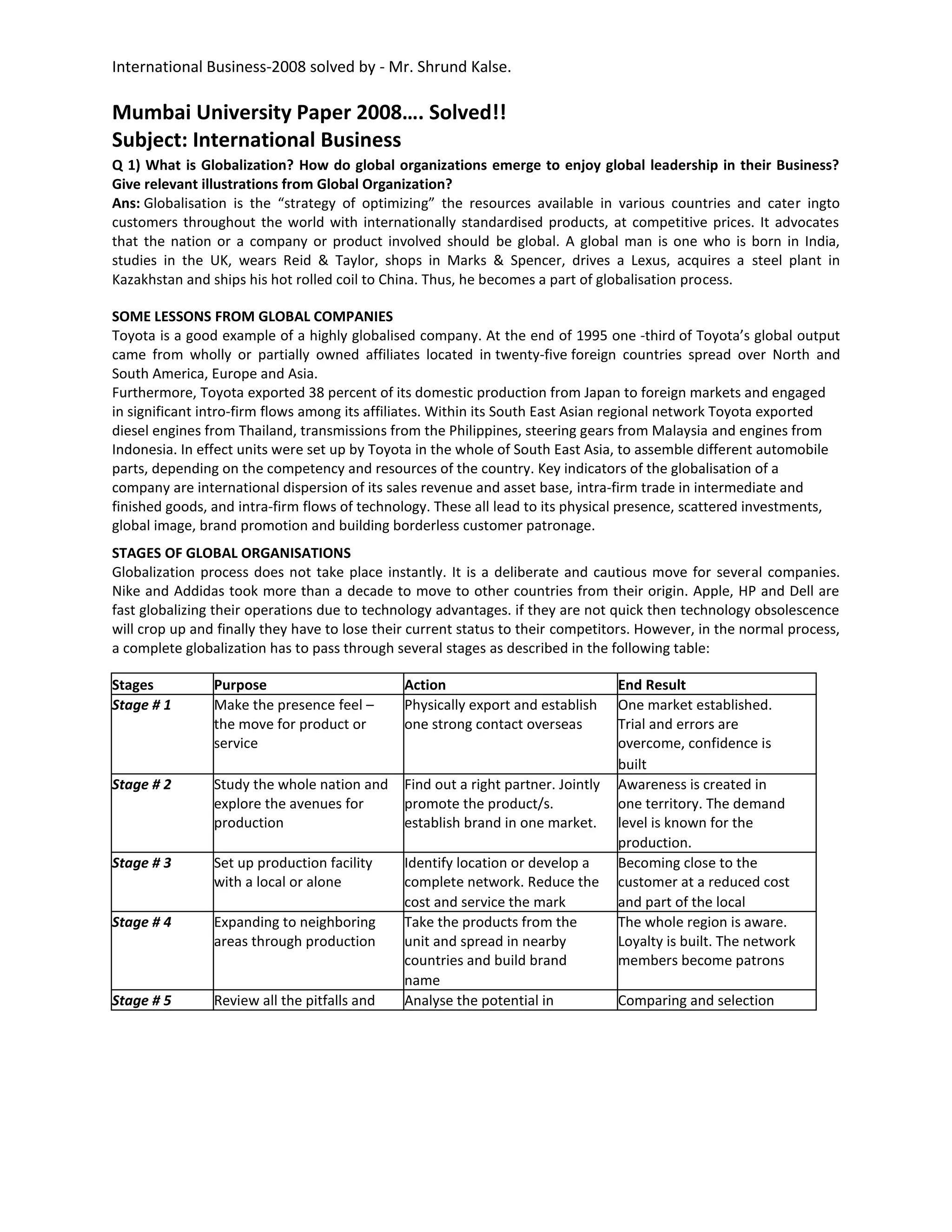 International business mumbai university solved paper 2008 | PDF