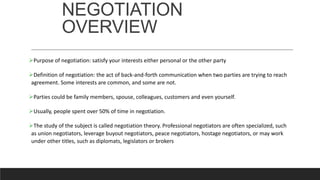 INTERNATIONAL BUSINESS NEGOTIATION.pptx