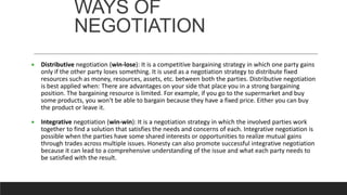 INTERNATIONAL BUSINESS NEGOTIATION.pptx