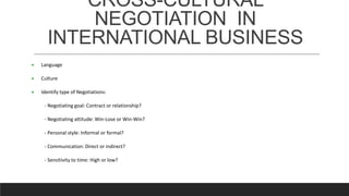 INTERNATIONAL BUSINESS NEGOTIATION.pptx