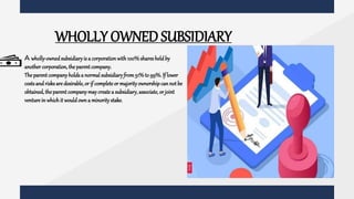 INTERNATIONAL BUSINESS presentation comm | PPT