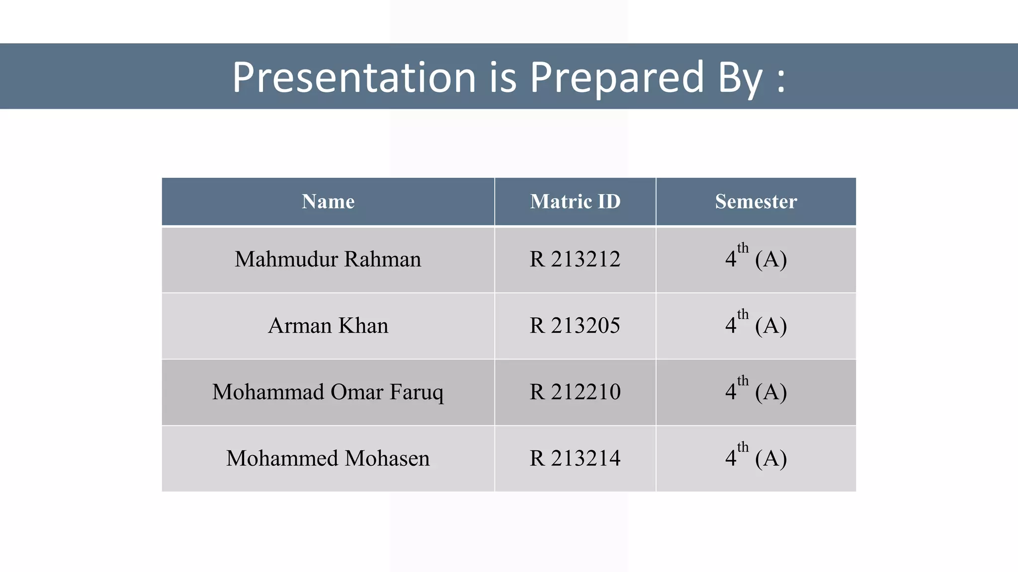 International Business Presentation.pptx