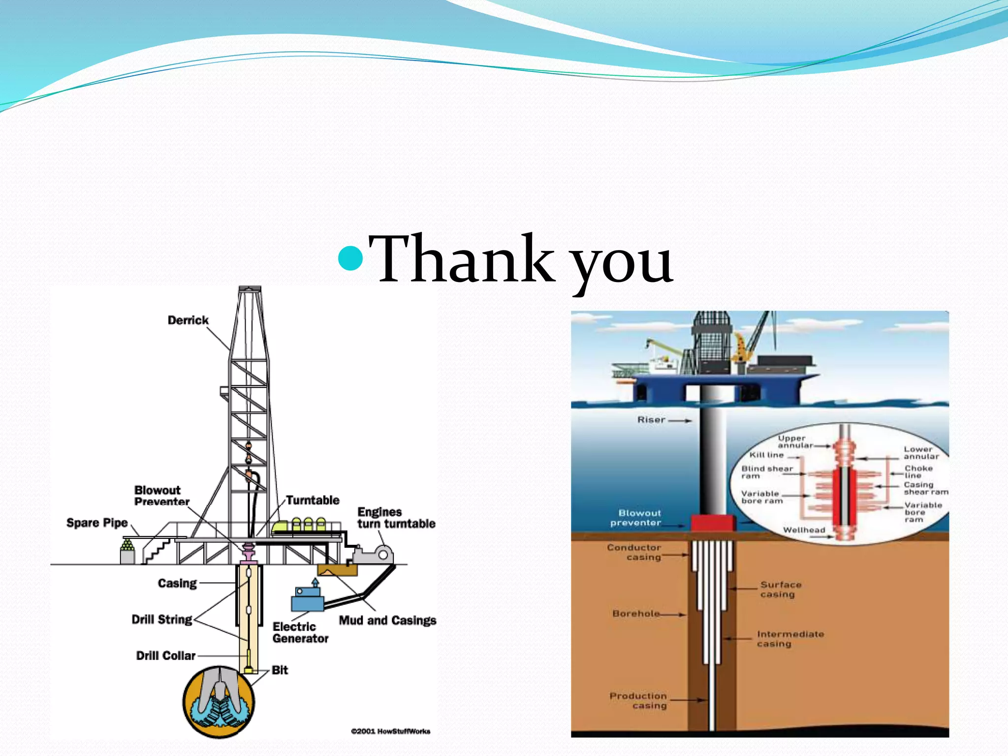 International Business Schlumberger | PPTX