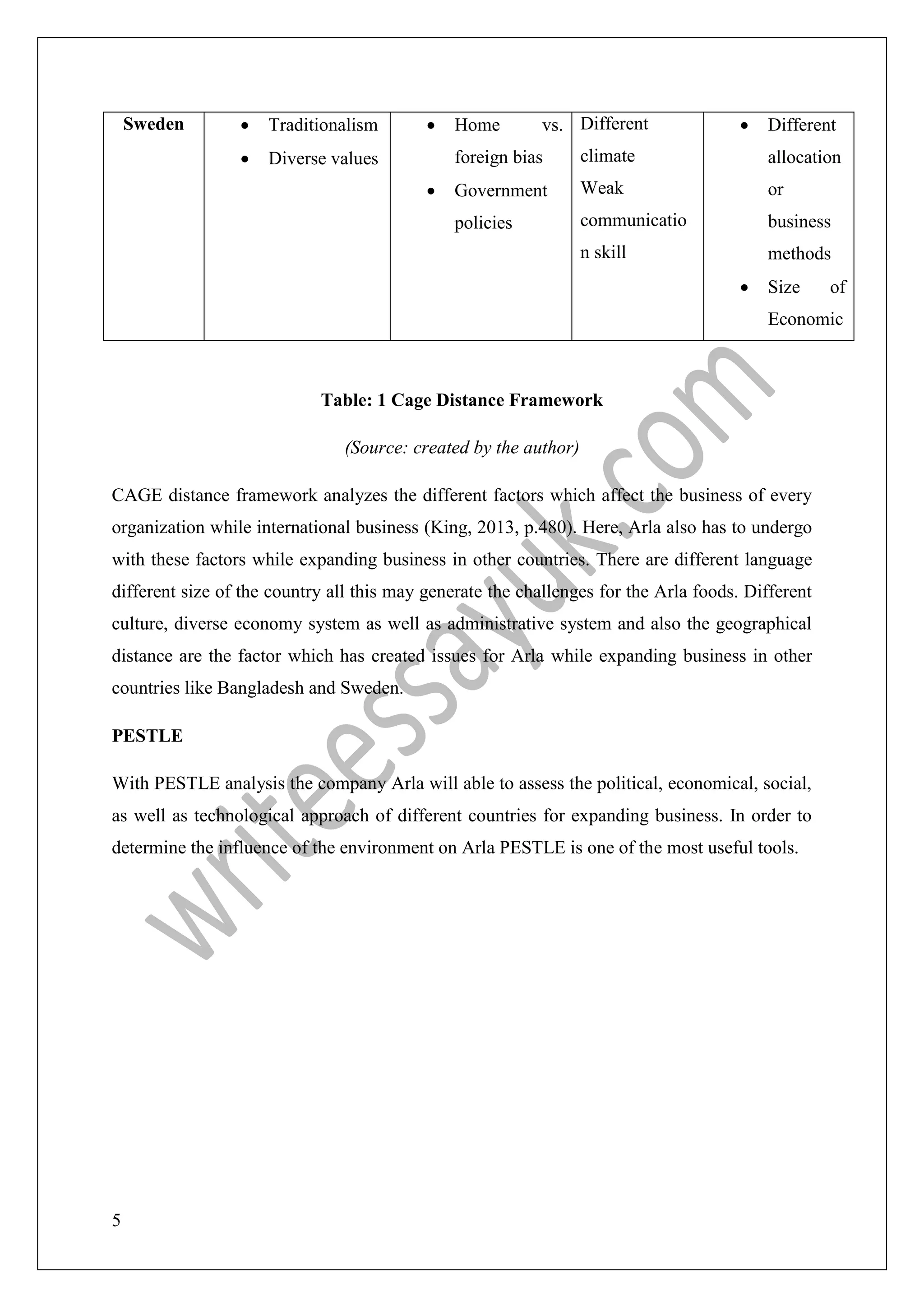 International business strategy | PDF