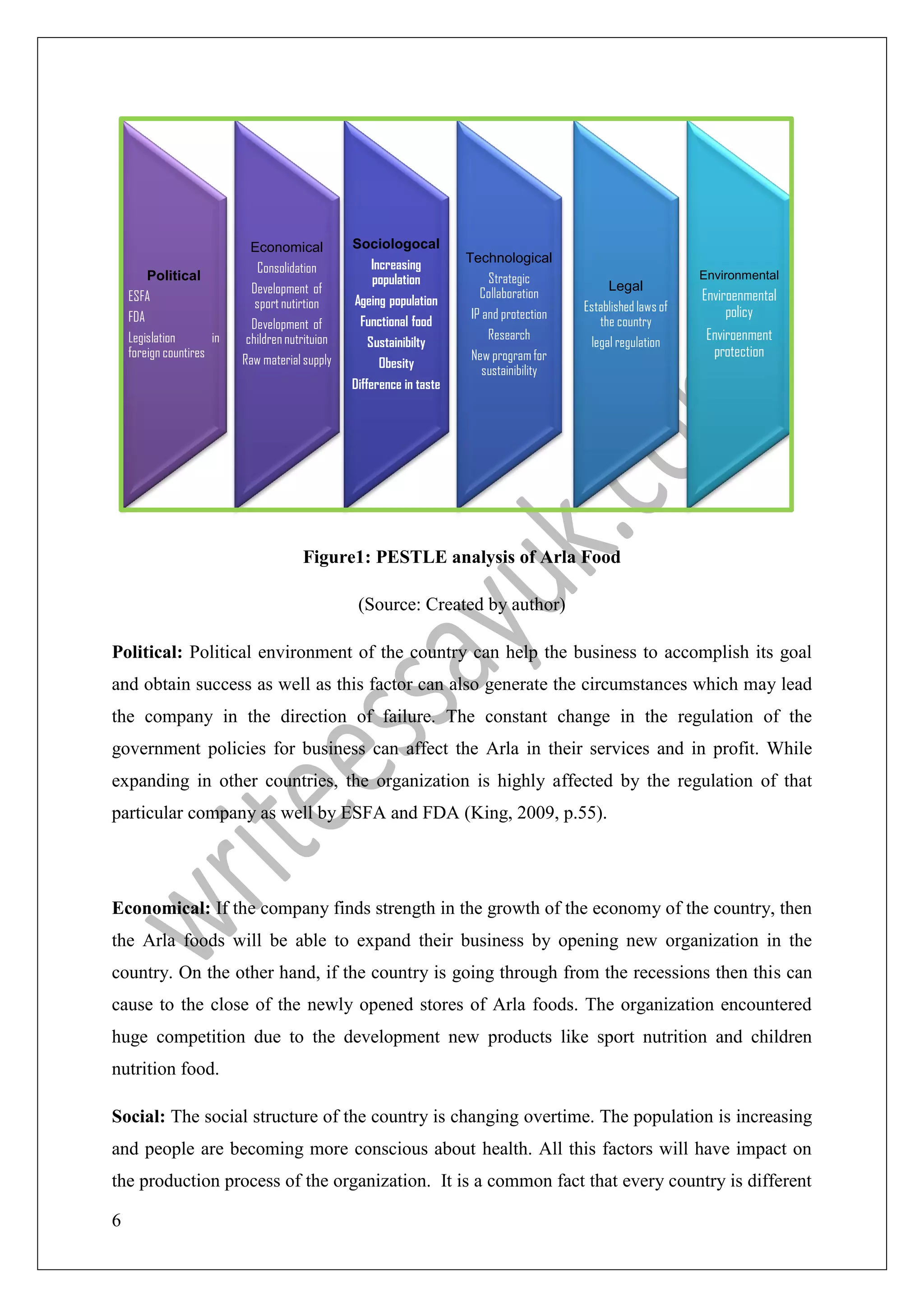 International business strategy | PDF