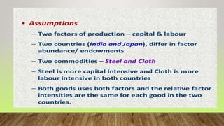 International Business Unit 1.ppt | Commodities | Economy